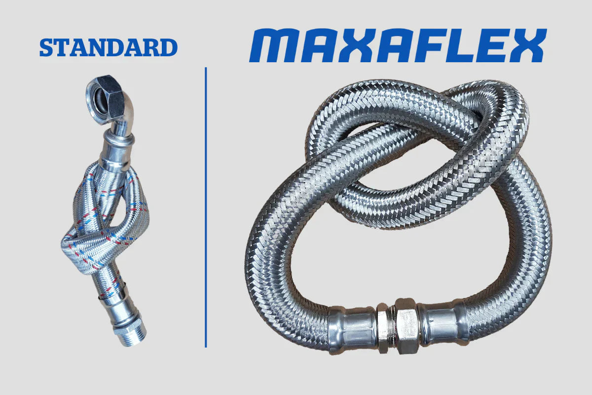 Maxaflex Braided Pump Connection Hoses: Excellence in European Enginee ...